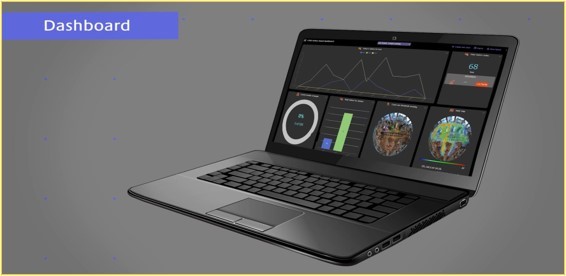 i-PRO Active Guard plug-in