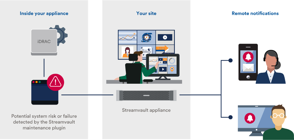 What's new in Streamvault appliances?