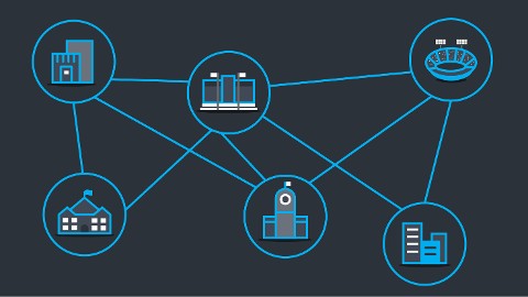 Security Center unified security platform