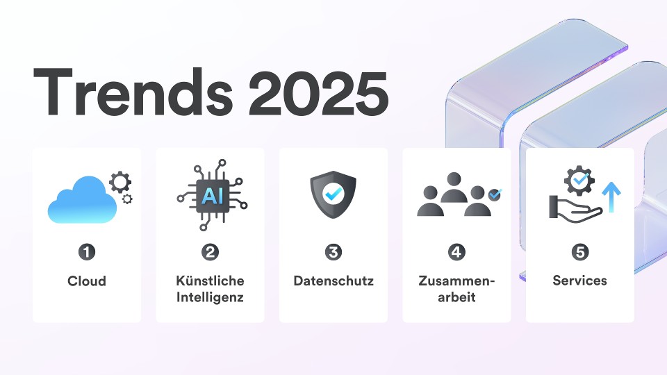 Trends in der physischen Sicherheitsbranche 2025