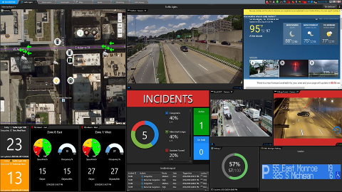 Traffic Sensor Management security solutions