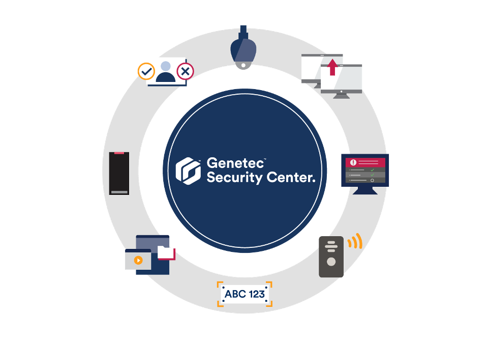 Government security portfolio for federal agencies