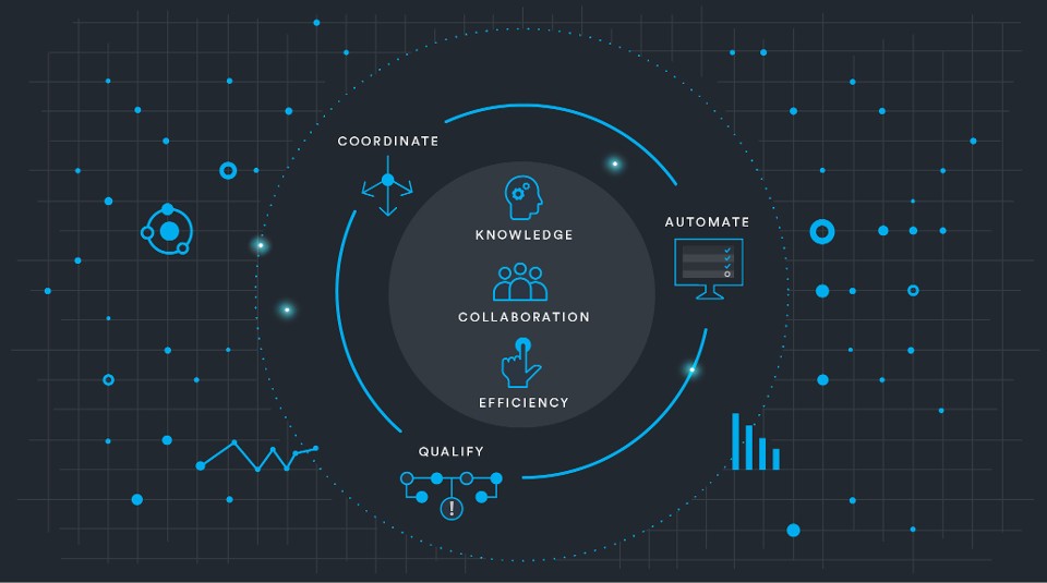 ClearID physical identity and access management