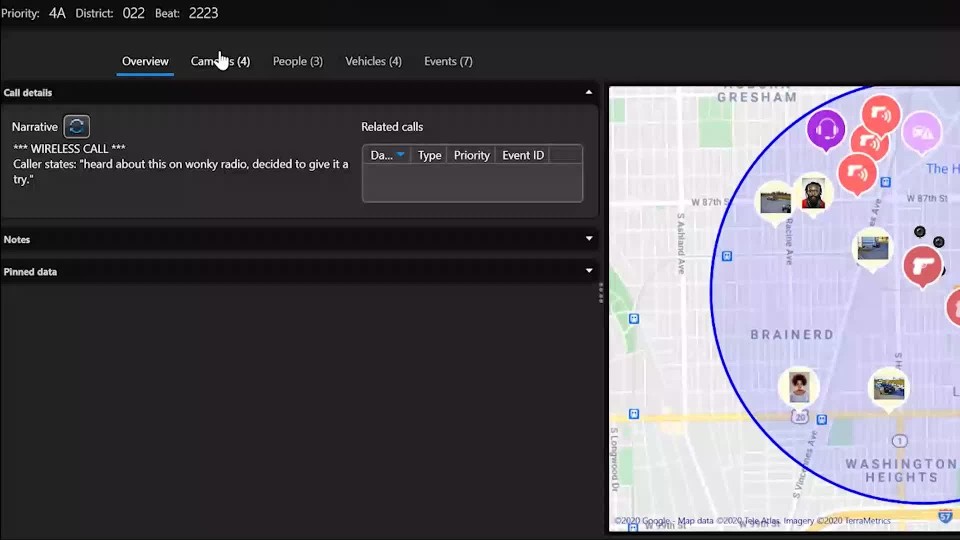 Citigraf key features and portfolio