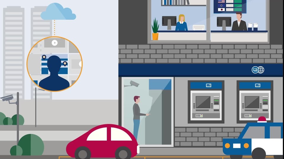 Banking security solutions portfolio