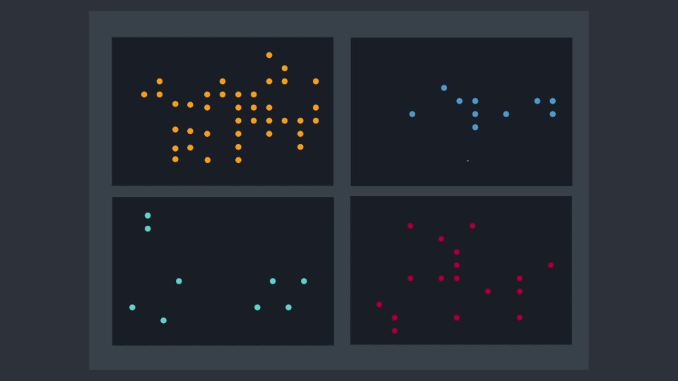 Omnicast IP video surveillance