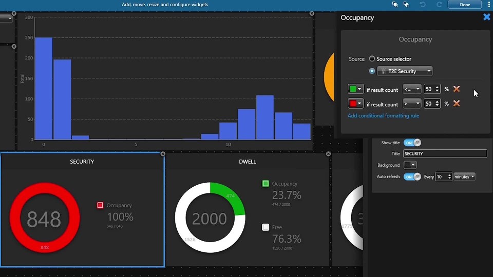 Airport portfolio of unified security solutions