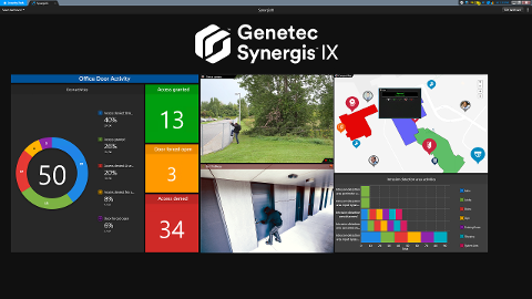 Synergis IX: unified ACS and intrusion monitoring