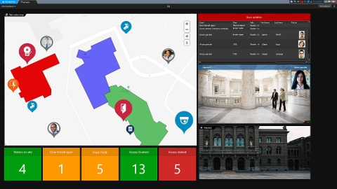 Government security portfolio for federal agencies