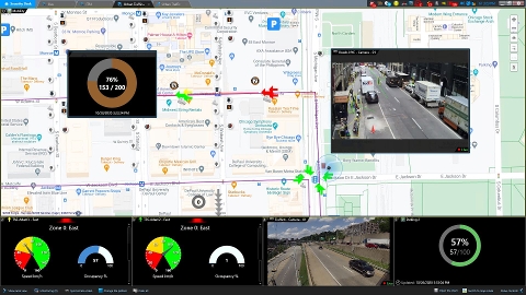 Traffic Sensor Management security solutions