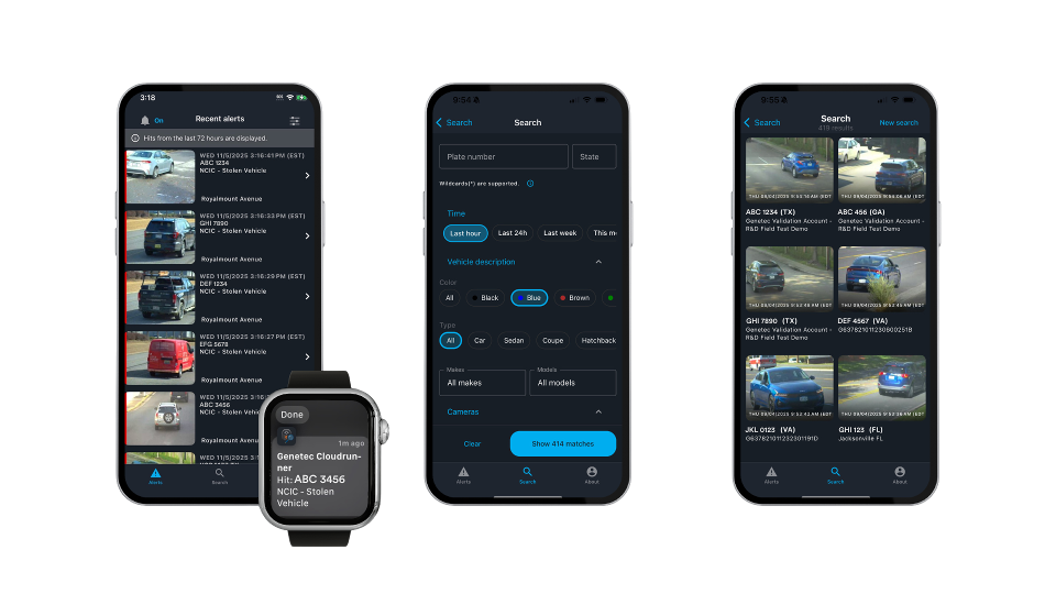 Genetec Inc: Leader in unified physical security software