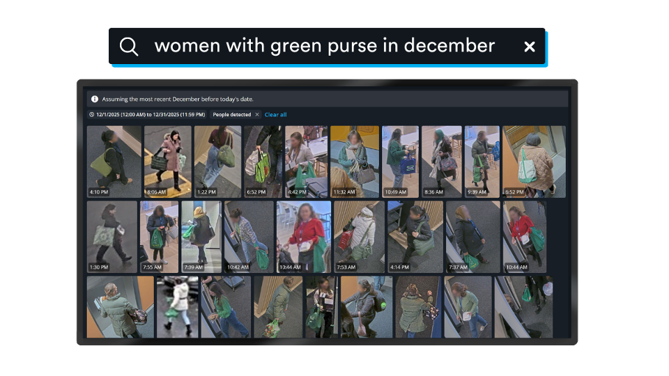 Genetec Inc: Leader in unified physical security software