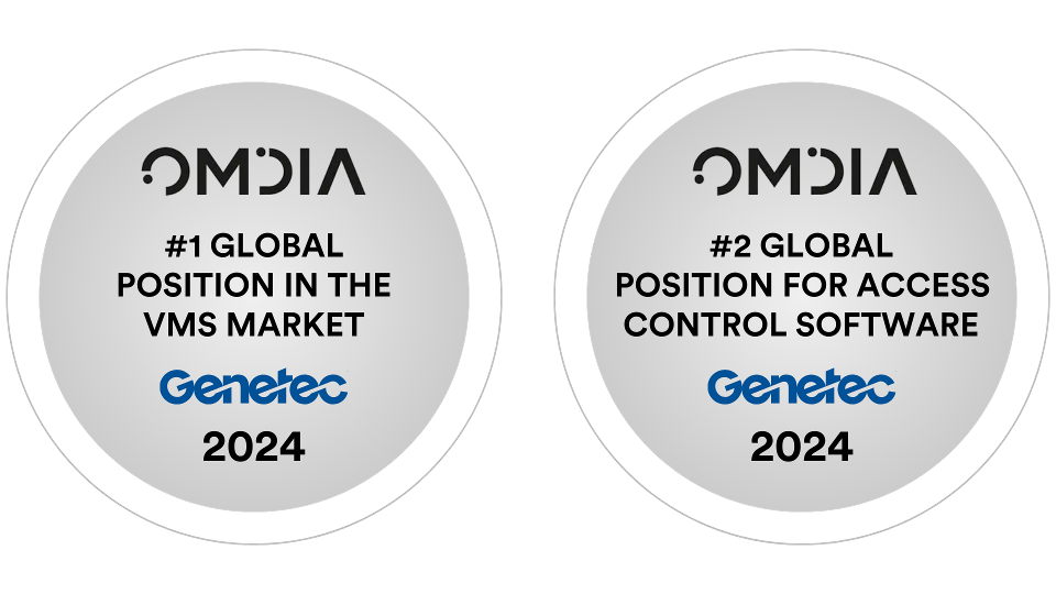 Genetec Inc: Leader in unified physical security software