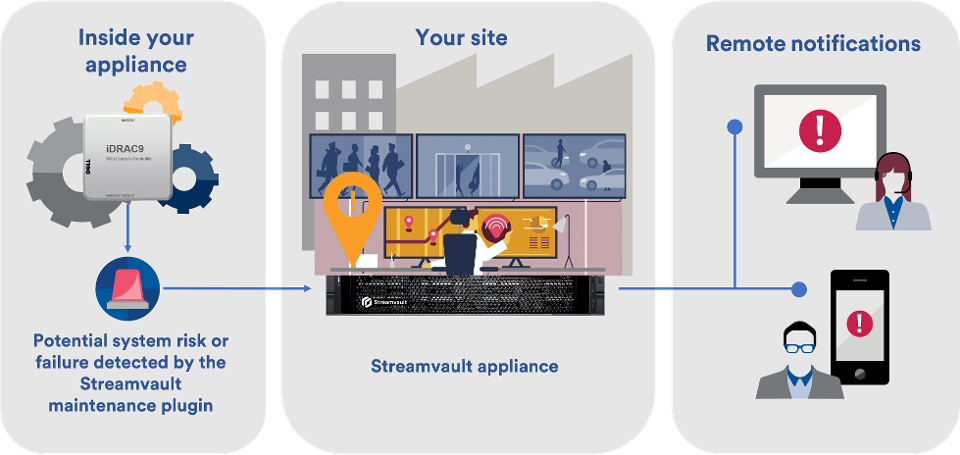Streamvaultアプライアンスの新機能