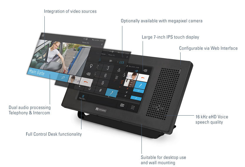 Commend Duetto Omnicast Interface Solutions