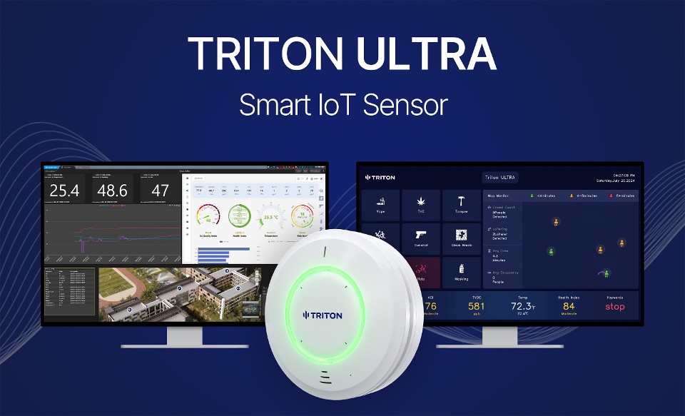 Triton Partner Profile