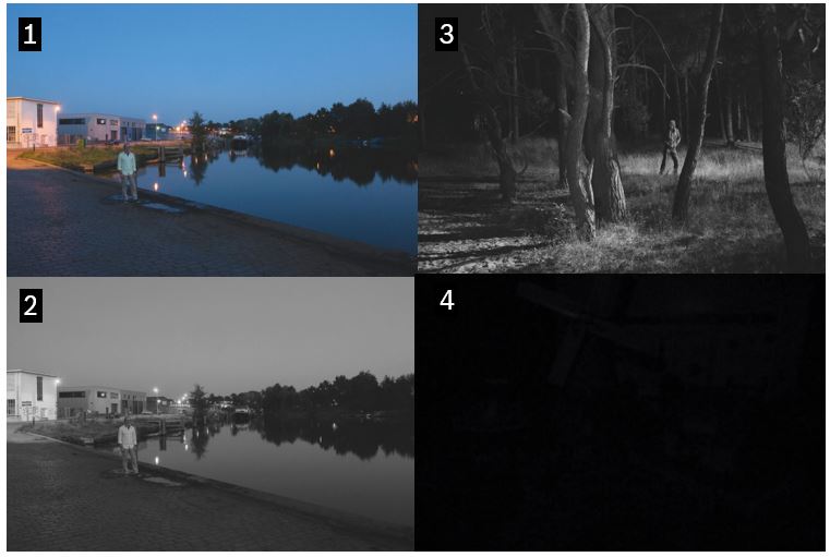 Bosch Starlight Technology