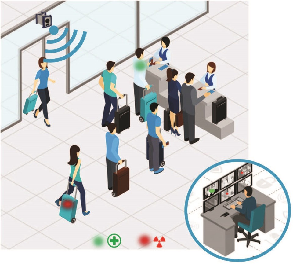 NUVIA NuVISION solutions