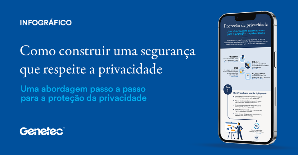 Dia da Privacidade de Dados: a Genetec compartilha dicas sobre como ...